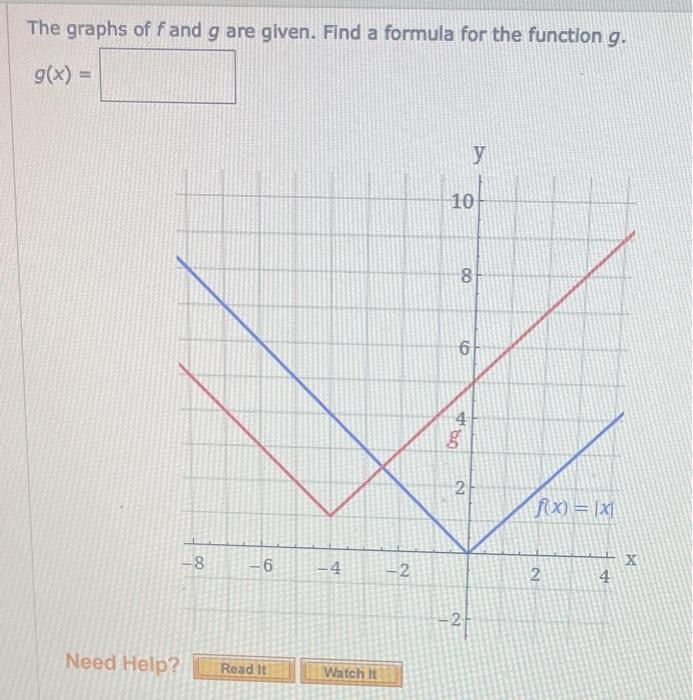 Solved The graphs of f and g are given. Find a formula for | Chegg.com