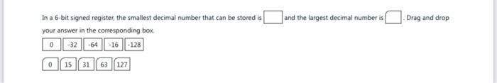 Solved In a 6-bit signed register, the smallest decimal | Chegg.com