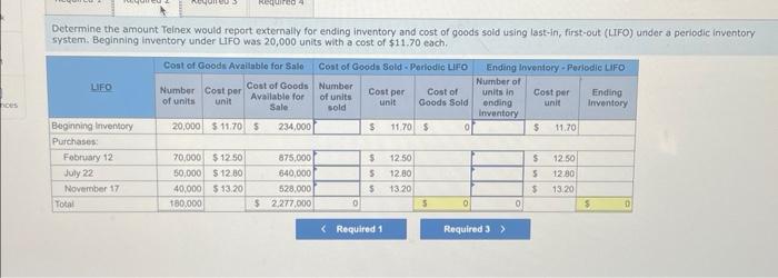 Solved To more efficiently manage its inventory, Telnex | Chegg.com