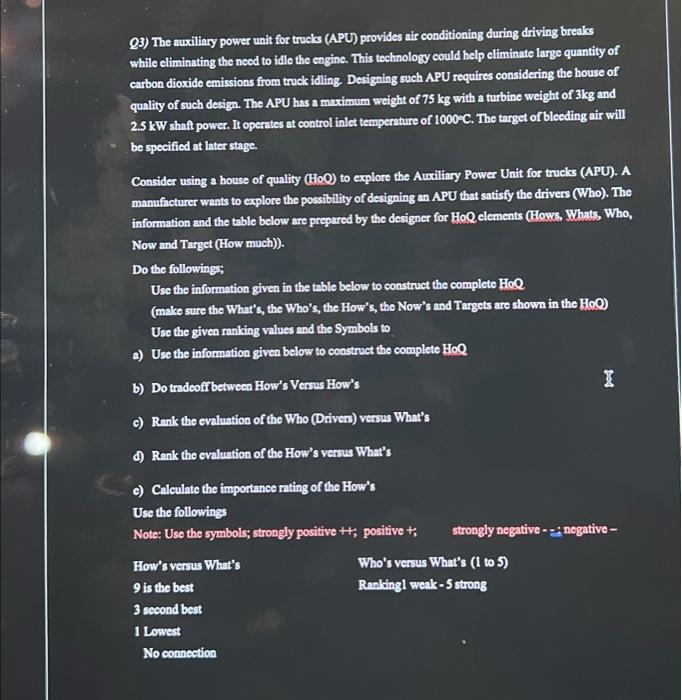 Solved Q3) The auxiliary power unit for trucks (APU) | Chegg.com