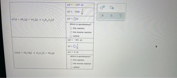 Solved In aqueous solution the Nilon forms a complex with | Chegg.com