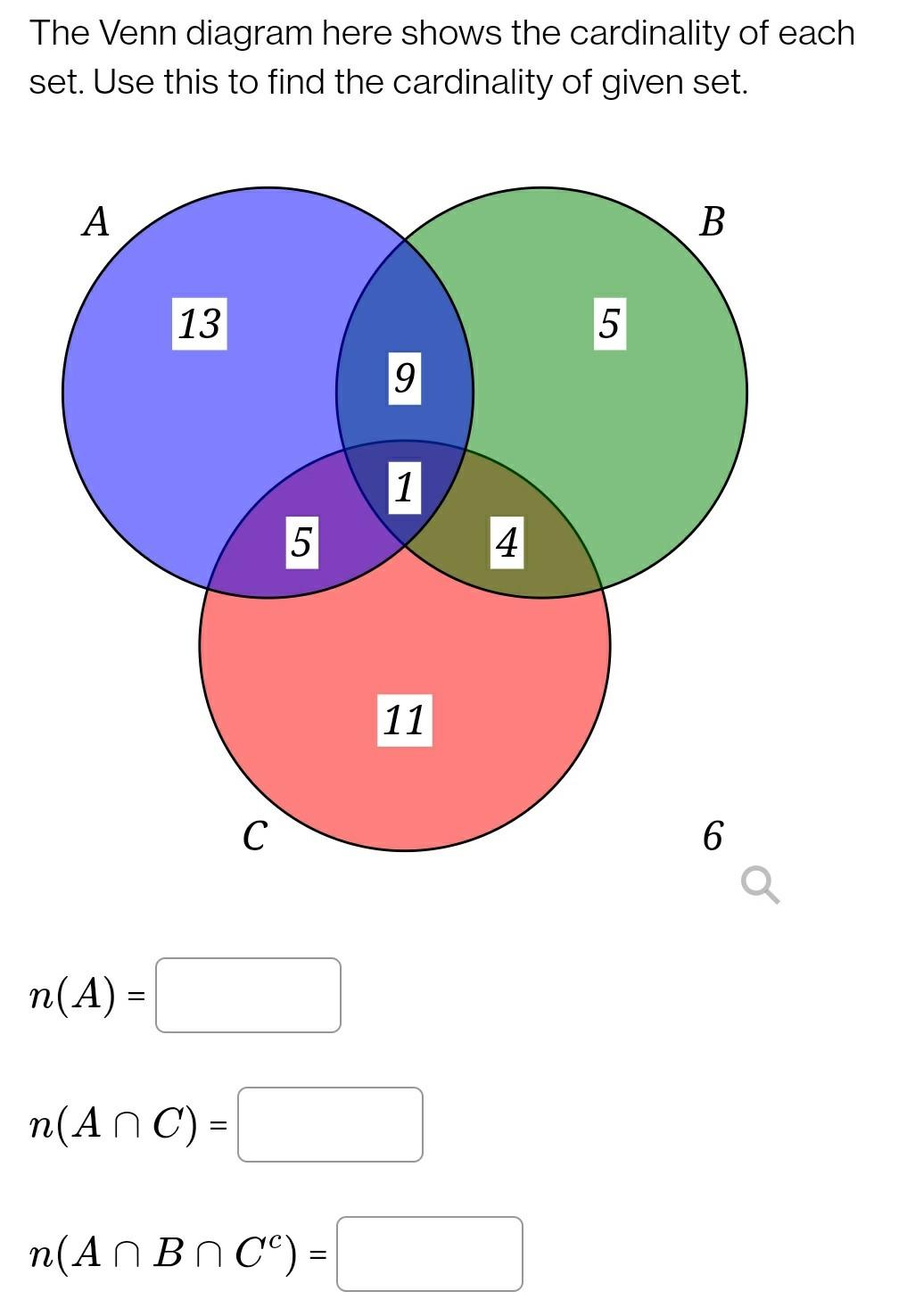 Solved The Venn diagram here shows the cardinality of each | Chegg.com