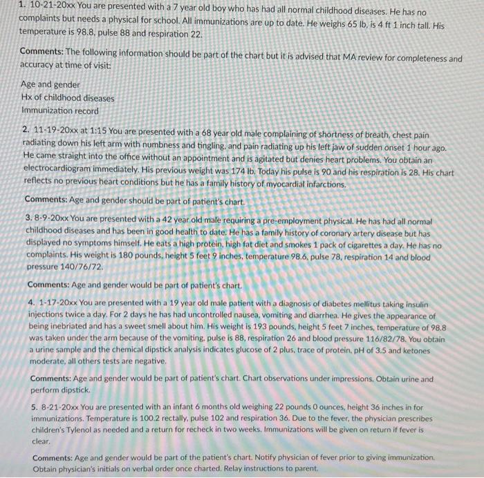 Solved Write the following charting entries in appropriate | Chegg.com