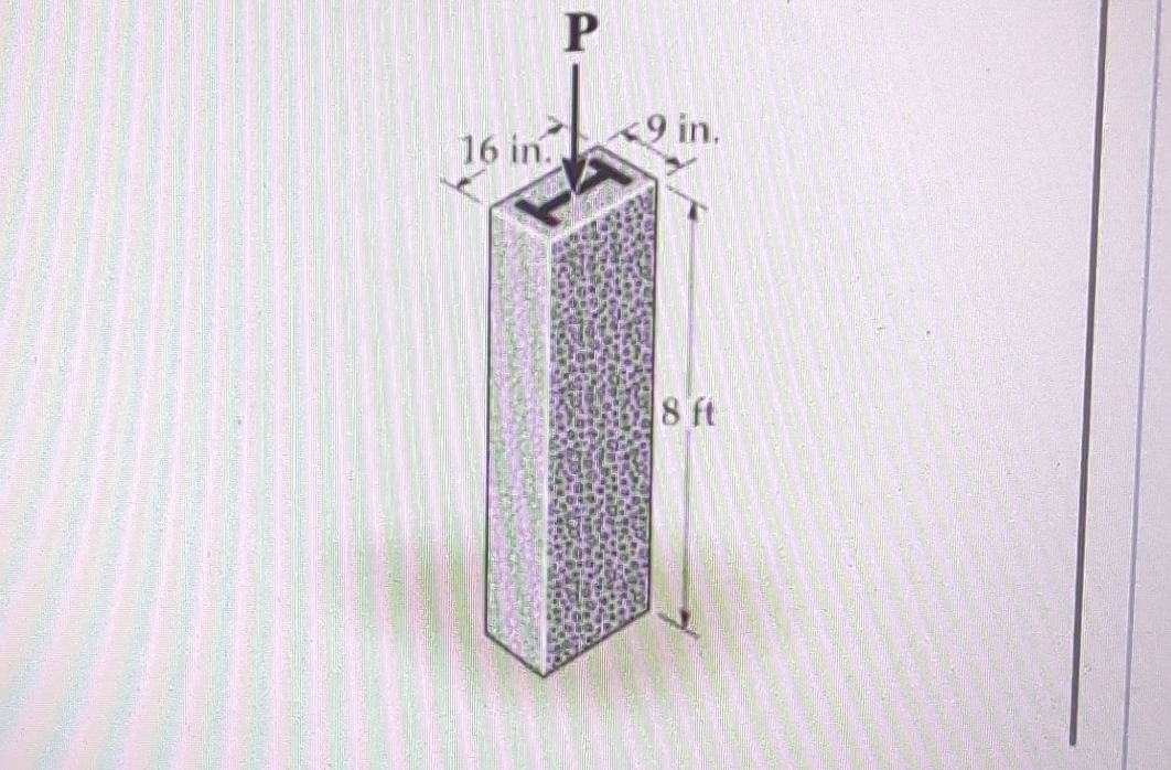 Solved The A-36 ﻿steel column, having a cross-sectional area | Chegg.com