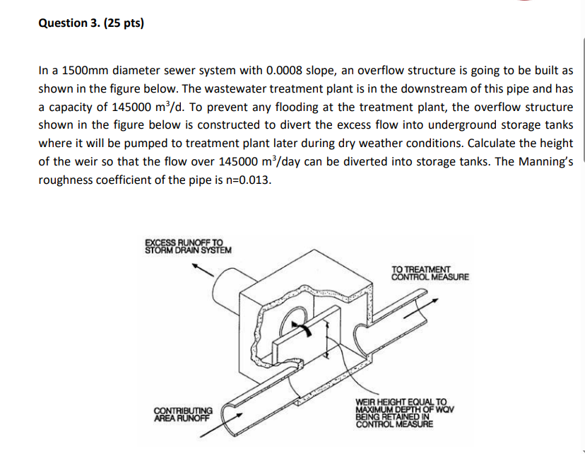 Solved Question 3. (25 ﻿pts)In a 1500mm ﻿diameter sewer | Chegg.com