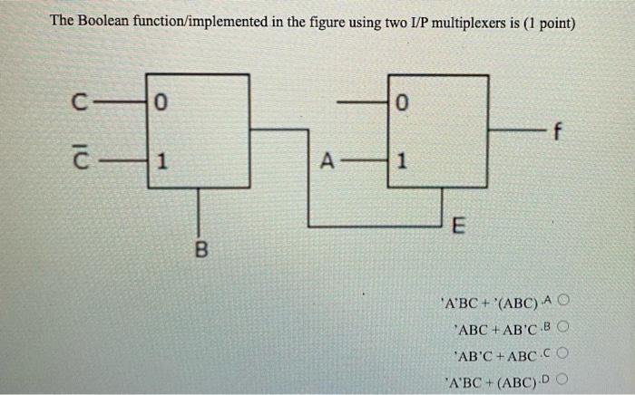 Solved The Boolean function/implemented in the figure using | Chegg.com