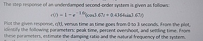 Solved The step response of an underdamped second-order | Chegg.com