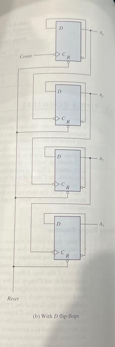 Solved 1. I want the CMOS ( pMOS & nMOS )circuit for ripple | Chegg.com