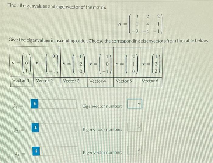 Solved Find all eigenvalues and eigenvector of the matrix | Chegg.com