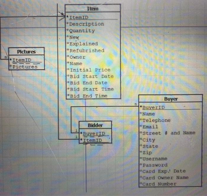 Solved Part 2: Please write SQL Query for each statement | Chegg.com