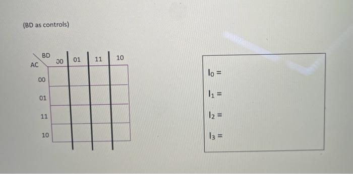 Solved The objective of this assignment is to familiarize | Chegg.com