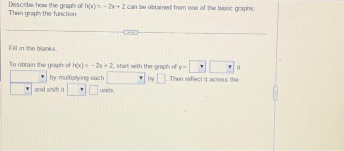 Solved Describe how the graph of h(x) = -2x+2 can be | Chegg.com