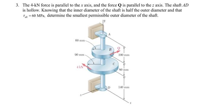 Solved 3. The 4-kN force is parallel to the x axis, and the | Chegg.com