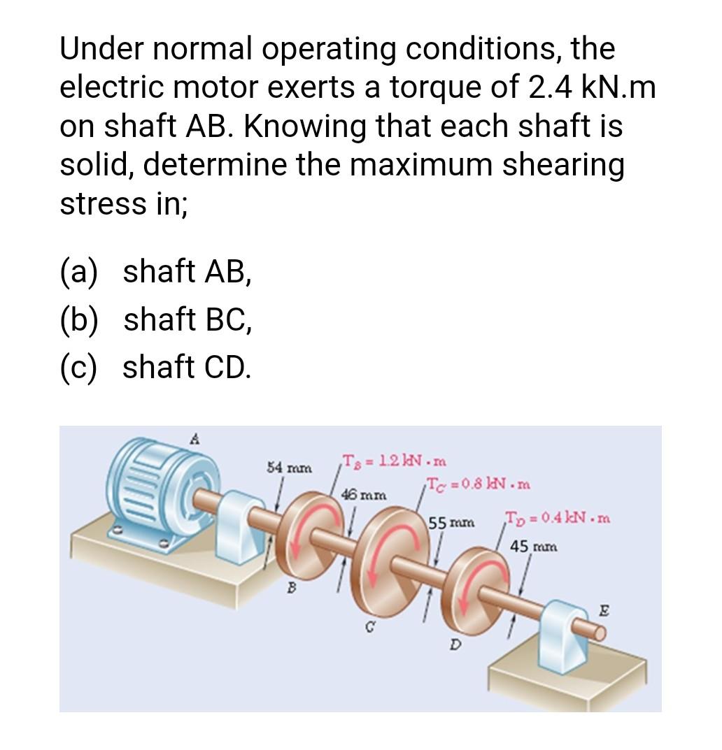 Solved Under normal operating conditions, the electric motor | Chegg.com