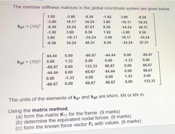 Solved QUESTION 4 (TOTAL 30 MARKS) A statically | Chegg.com