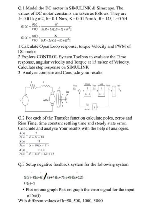 Solved Q.1 Model the DC motor in SIMULINK & Simscape. The | Chegg.com