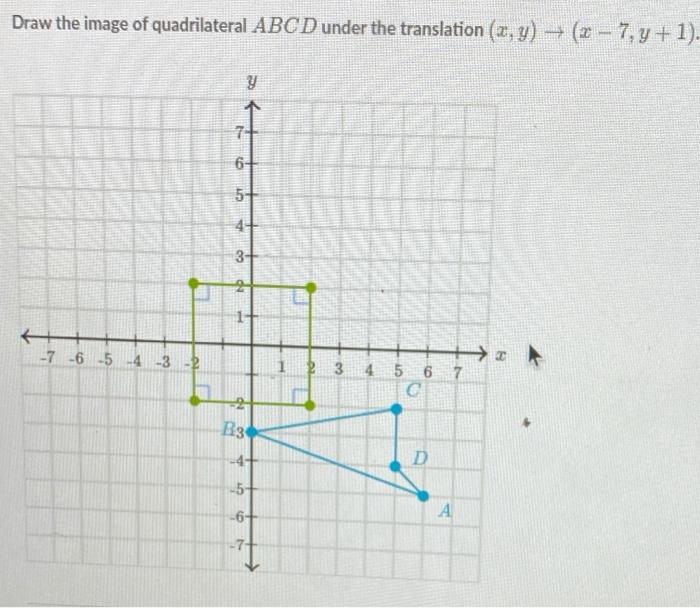 Solved Draw the image of quadrilateral ABCD under the | Chegg.com
