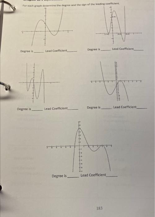 Solved For each graph determine the degree and the sign of | Chegg.com