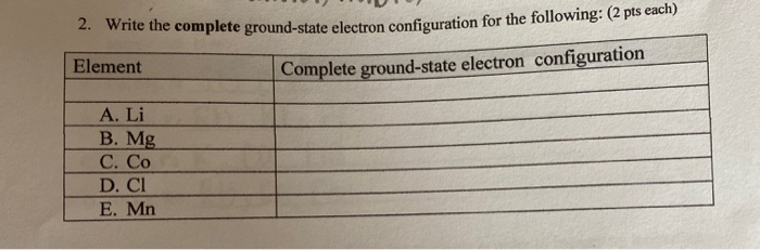 Solved 2. Write the complete ground-state electron | Chegg.com