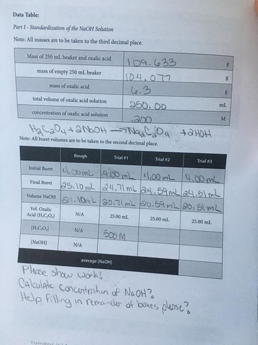 Solved Data Table: Part 1 - Standardization of the NaOH | Chegg.com
