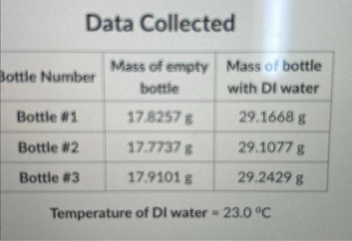 Solved calculate the volume delivered in each bottle using a | Chegg.com