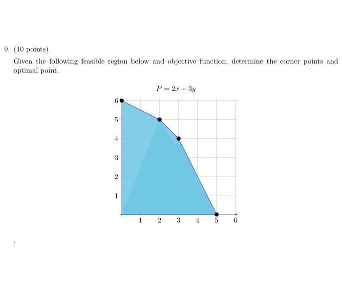 Solved 9. (10 points) Given the following feasible region | Chegg.com Solved 9. (10 points) Given the following feasible region | Chegg.com