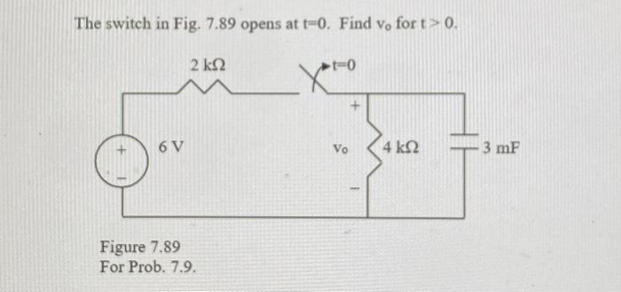 Solved The switch in Fig. 7.89 opens at t-0. Find vo for t > | Chegg.com