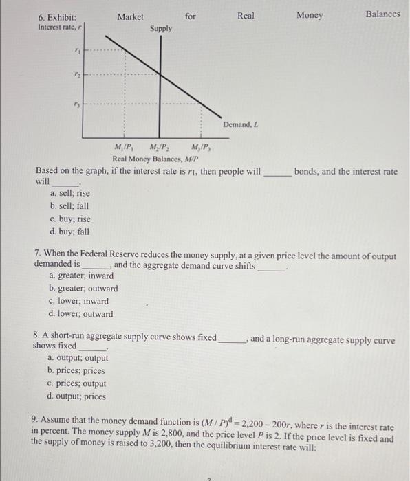 Solved Market for Real Money Balances 6. Exhibit: Interest | Chegg.com