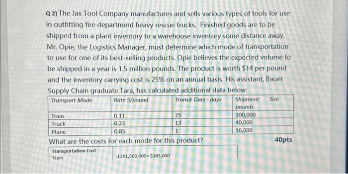 Q2) The Jax Tool Company manufactures and sells | Chegg.com