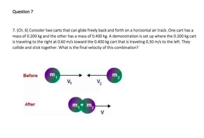 Solved Consider two carts that can glide freely back and | Chegg.com