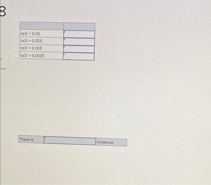 Solved Bayus (1991) studied the mean numbers of auto dealers | Chegg.com