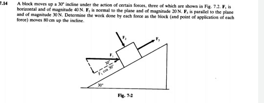 Solved 7.14 A block moves up a 30 incline under the action | Chegg.com