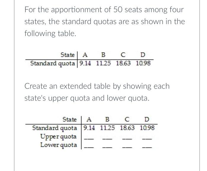 For the apportionment of 50 seats among four states, | Chegg.com