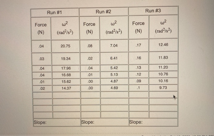 Solved 1. Calculate the value of m*r given that the mass of | Chegg.com