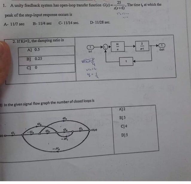 Solved 1. A unity feedback system has open-loop transfer | Chegg.com