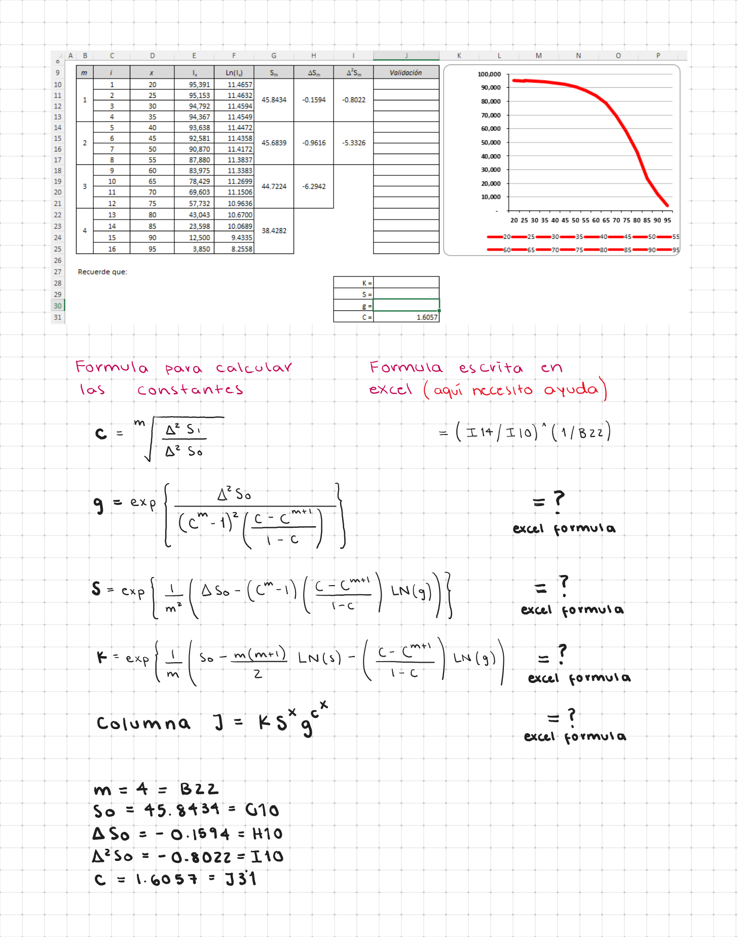 Solved Gompertz Makeham. Hola, basicamente lo que necesito | Chegg.com
