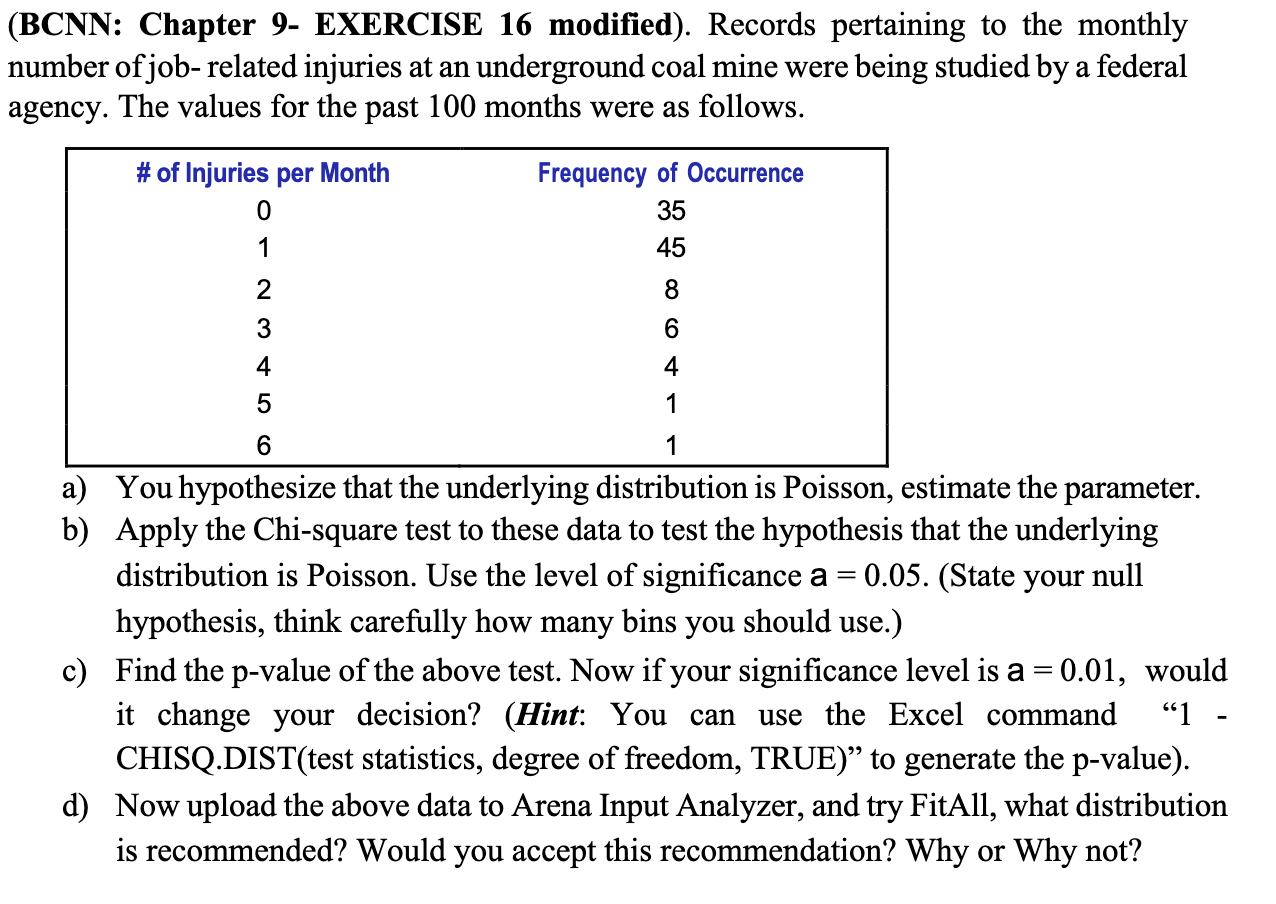 Solved (BCNN: Chapter 9- ﻿EXERCISE 16 ﻿modified). ﻿Records | Chegg.com