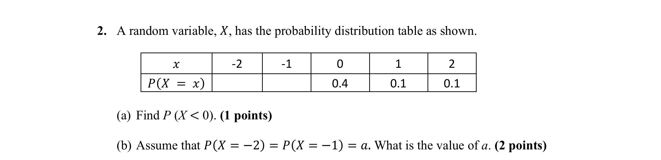 Solved A random variable, x, ﻿has the probability | Chegg.com