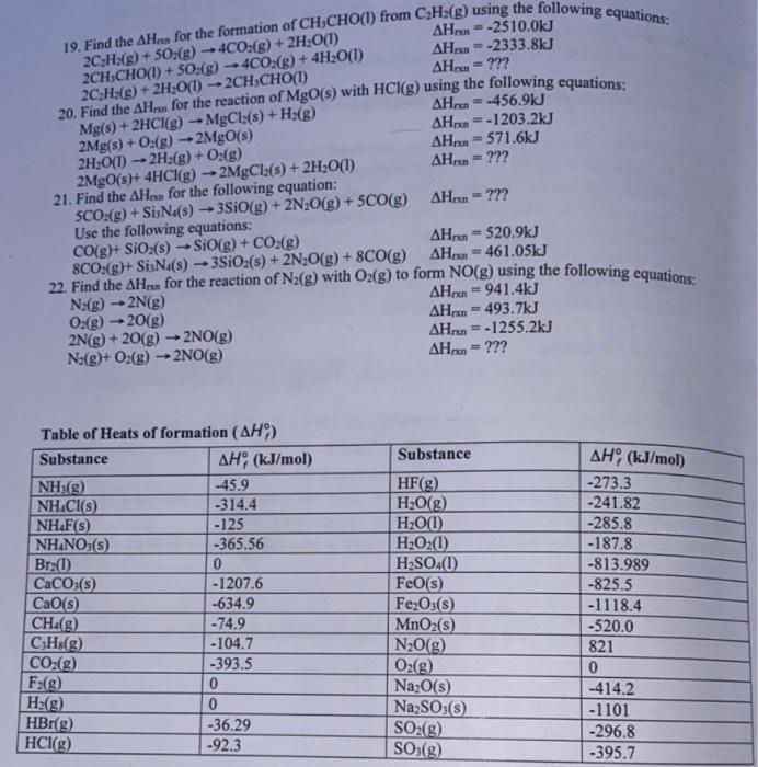 Solved Hess's Law Problems: Adding \& Subtracting Equations | Chegg.com