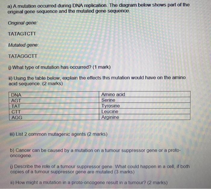 Solved a) A mutation occurred during DNA replication. The | Chegg.com