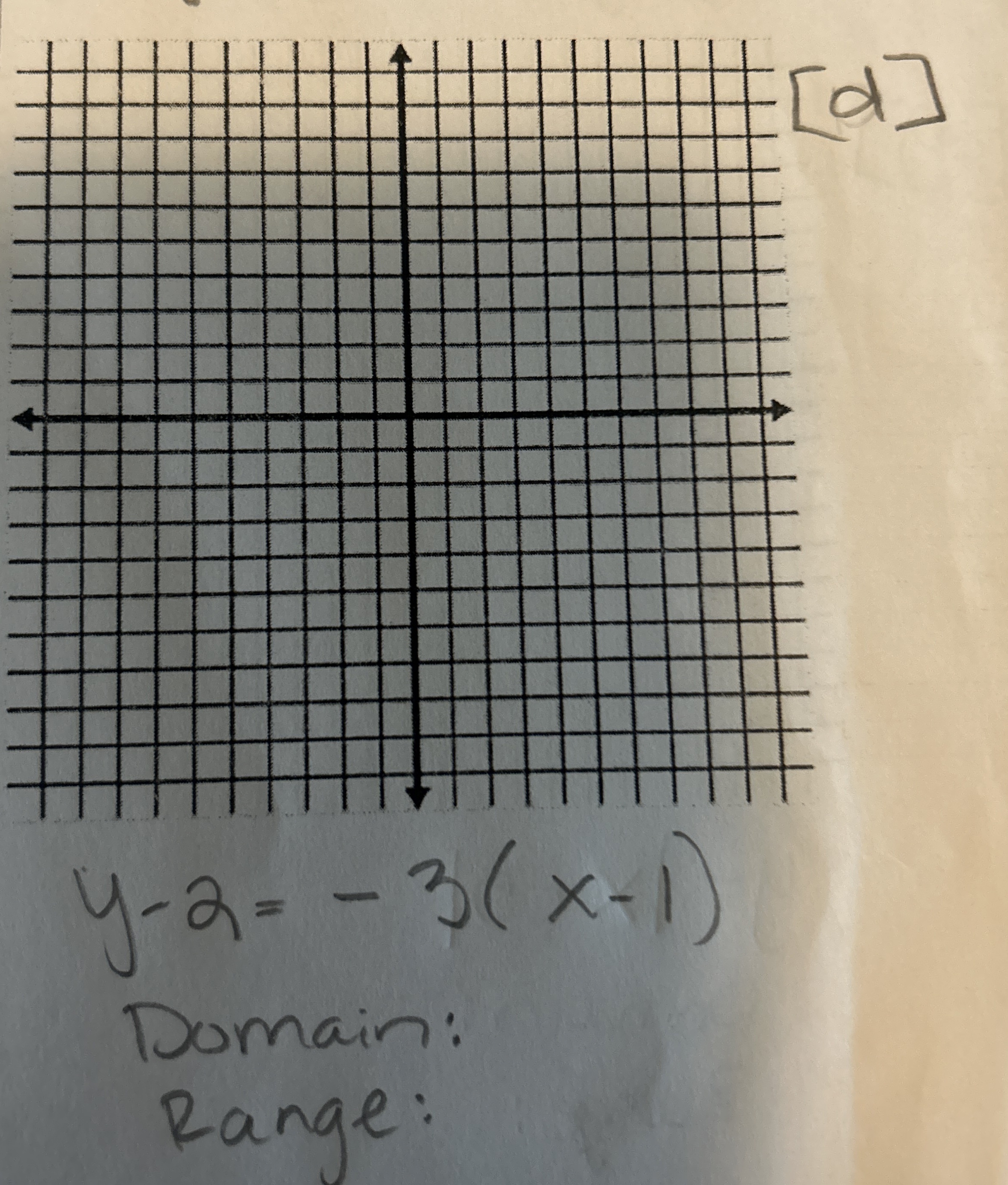Solved Graph:y-2=-3(x-1)Domain:Range:Can you please show me | Chegg.com