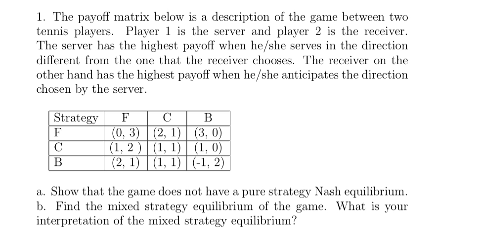 Solved The payoff matrix below is a description of the game | Chegg.com