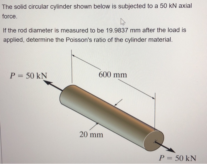 Solved The solid circular cylinder shown below is subjected | Chegg.com