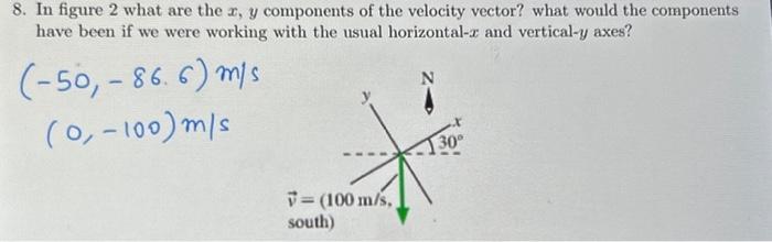 Solved 8. In figure 2 what are the x, y components of the | Chegg.com