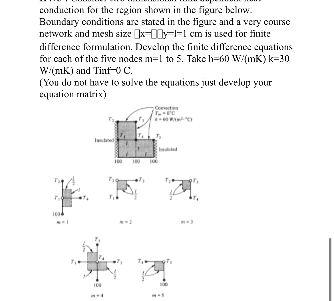 Solved conduction for the region shown in the figure | Chegg.com