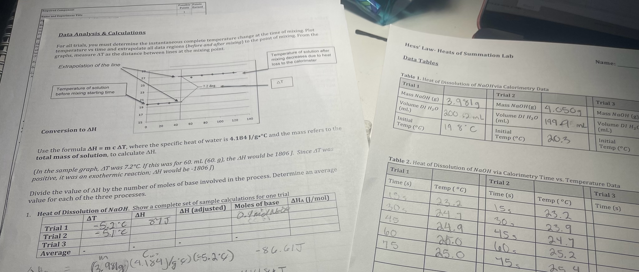 Solved Use the formula ΔH=mcΔT, ﻿where the specific heat of | Chegg.com