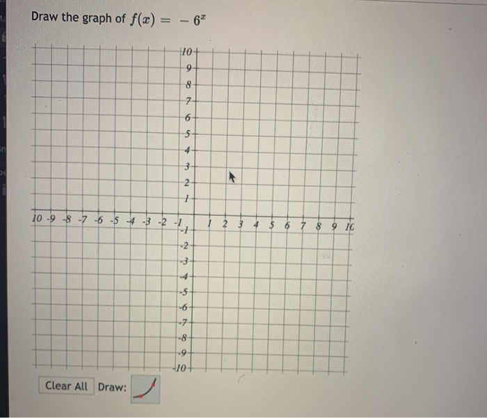 Solved Draw the graph of f(x) = -6 10+ 9 og 7 6 5 4 3 2. 1 1 | Chegg.com