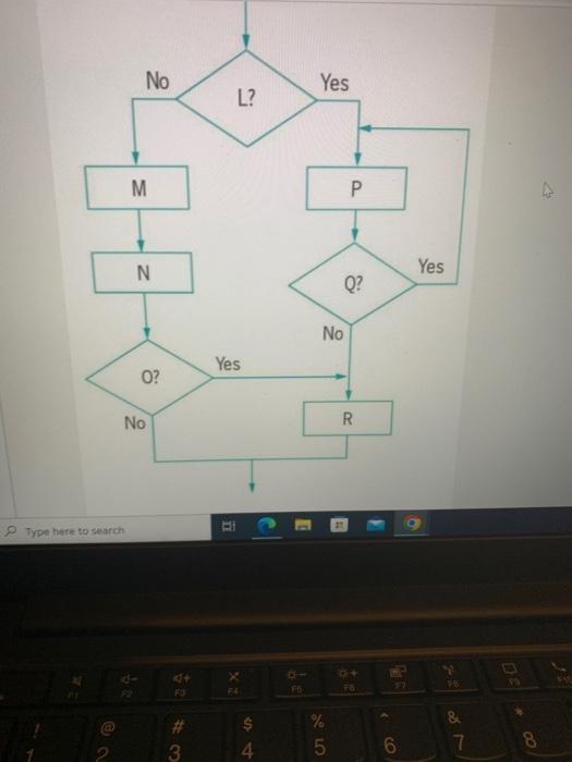 Solved Rewrite the flowchat below in psuedocode and as | Chegg.com
