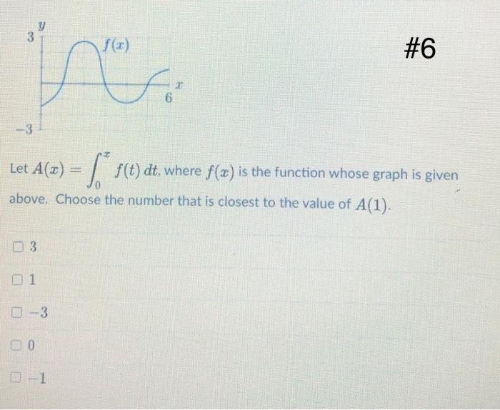 Solved Let Fx Be A Continuous Function And C Be Any 7539