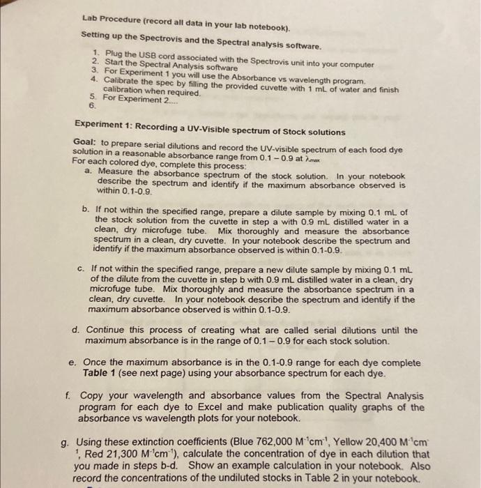 Solved Lab Procedure (record all data in your lab notebook). | Chegg.com